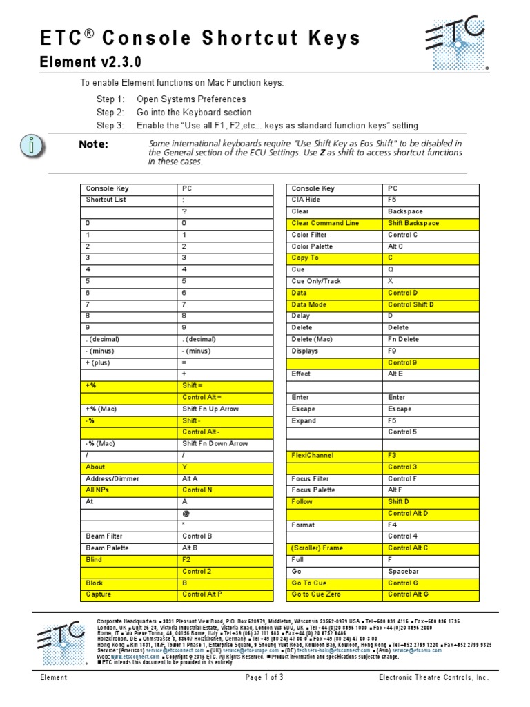ETC Console Shortcut Keys: Element v2.3.0 | PDF | Keyboard Shortcut ...