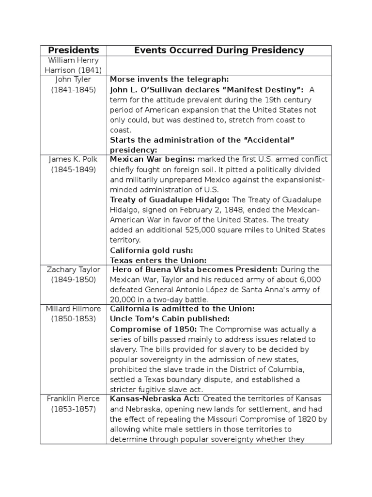 AICE US History Presidential Outline Identifiers | PDF | American Civil ...