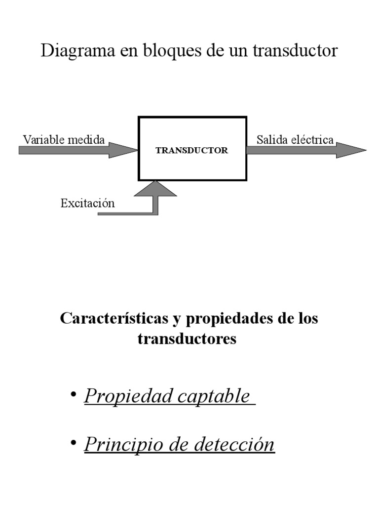 Transductores: Tipos y Aplicaciones | PDF | Atmósfera de tierra ...
