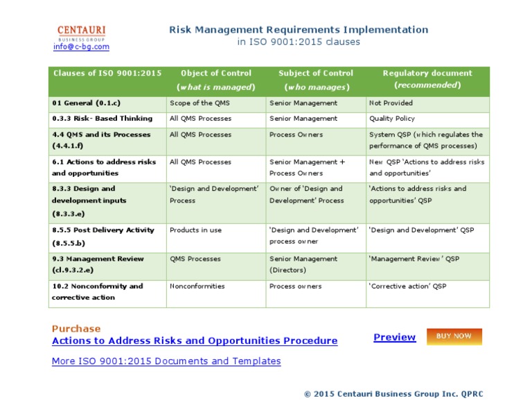 Risk Management Requirements Implementation in ISO 9001 2015 Clauses ...