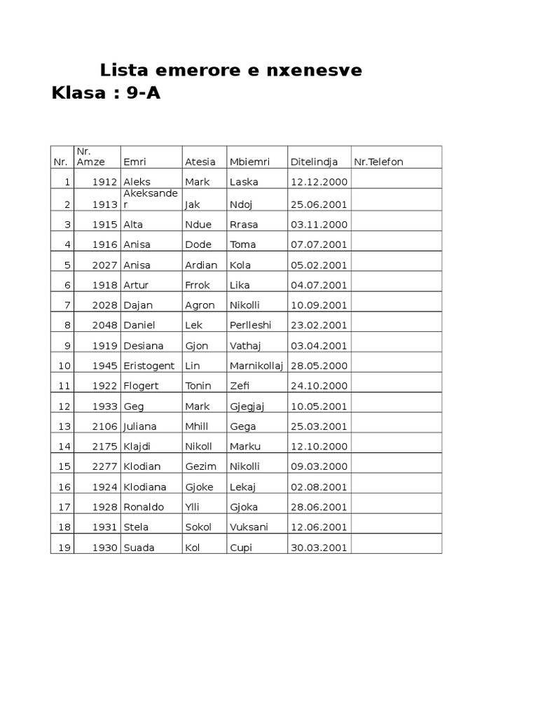 Lista Emerore e Nxenesve Klasa | PDF