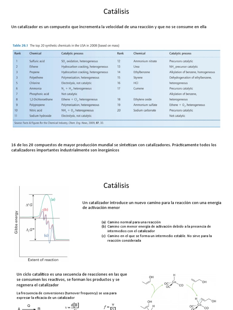 Catalisis PDF | PDF | Zeolita | Catálisis