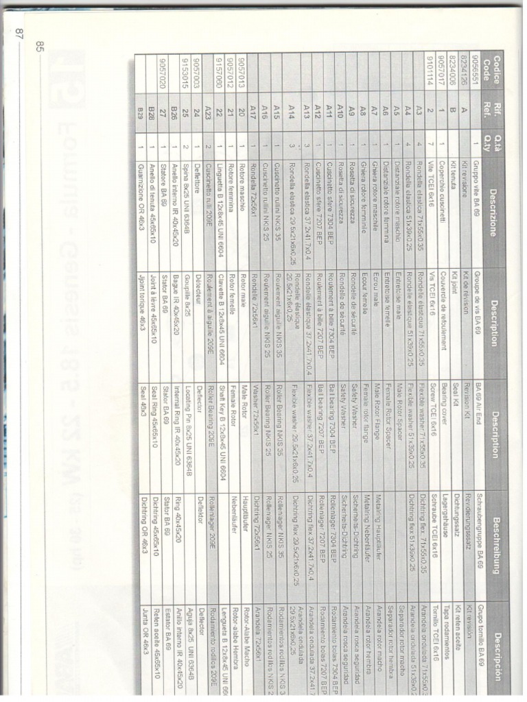 Formula 22 ABAC | PDF