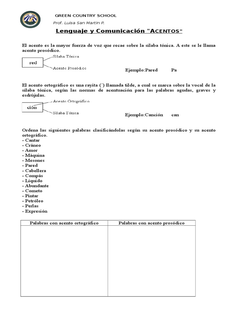 Guia Acento y Signos de Puntuacion | Coma | Gramática