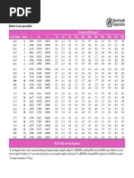 EPSON Fluorescent Color Chart Rev.A | PDF