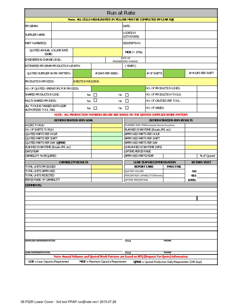 Run@Rate Template | PDF