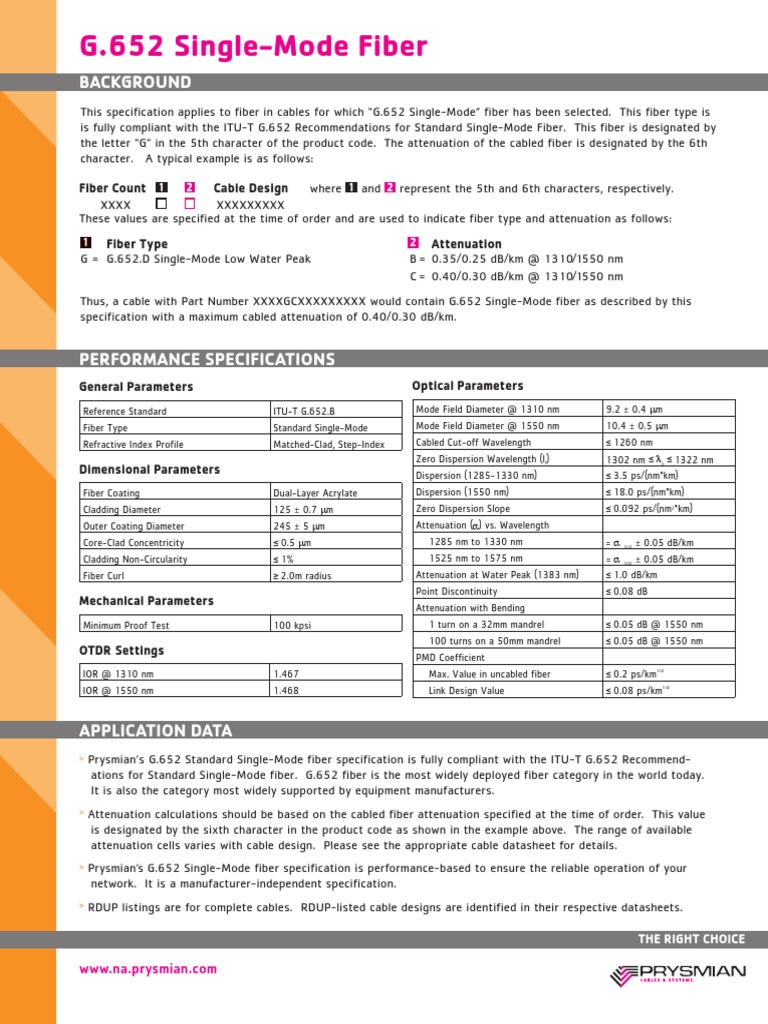 G.652 Single Mode Fiber Codes | PDF | Optical Fiber | Dispersion (Optics)