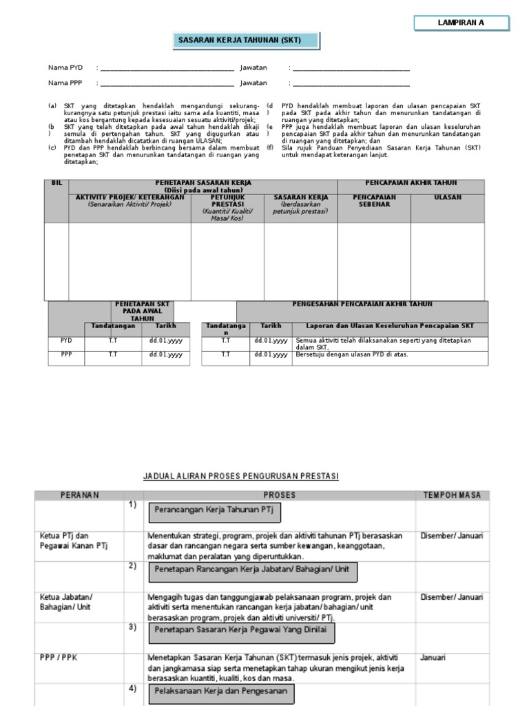 Borang SKT Jadual Pelaksanaan LNPT | PDF