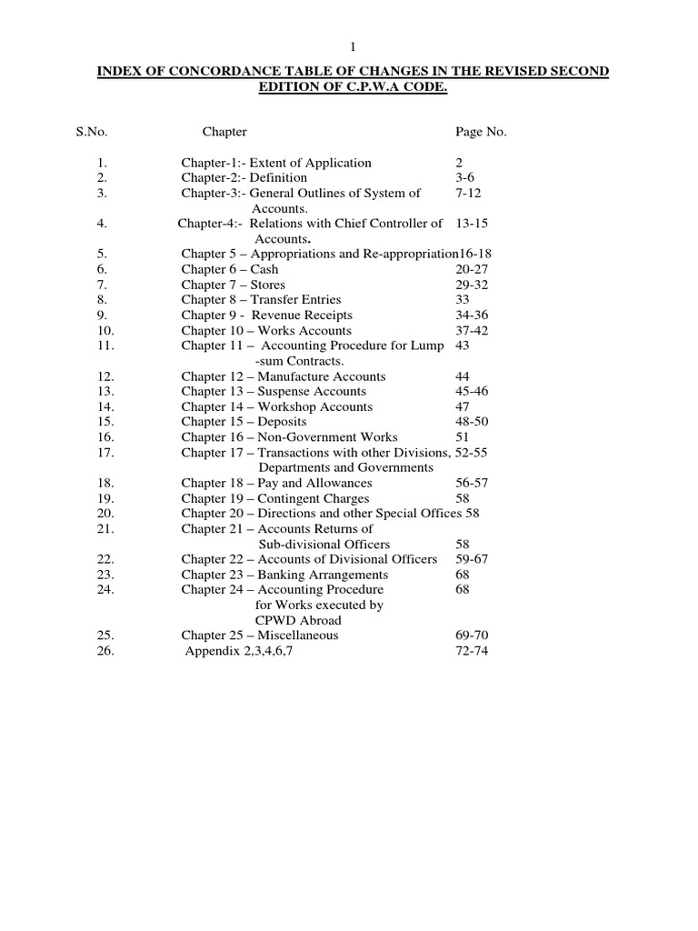 CPWD ACCOUNTS CODE | Cheque | Payments