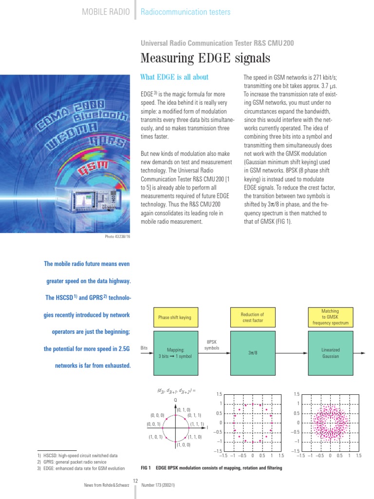 Measuring EDGE Signals | PDF | General Packet Radio Service | Wireless