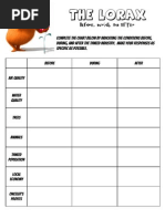 The Lorax - Teaching Resource | PDF