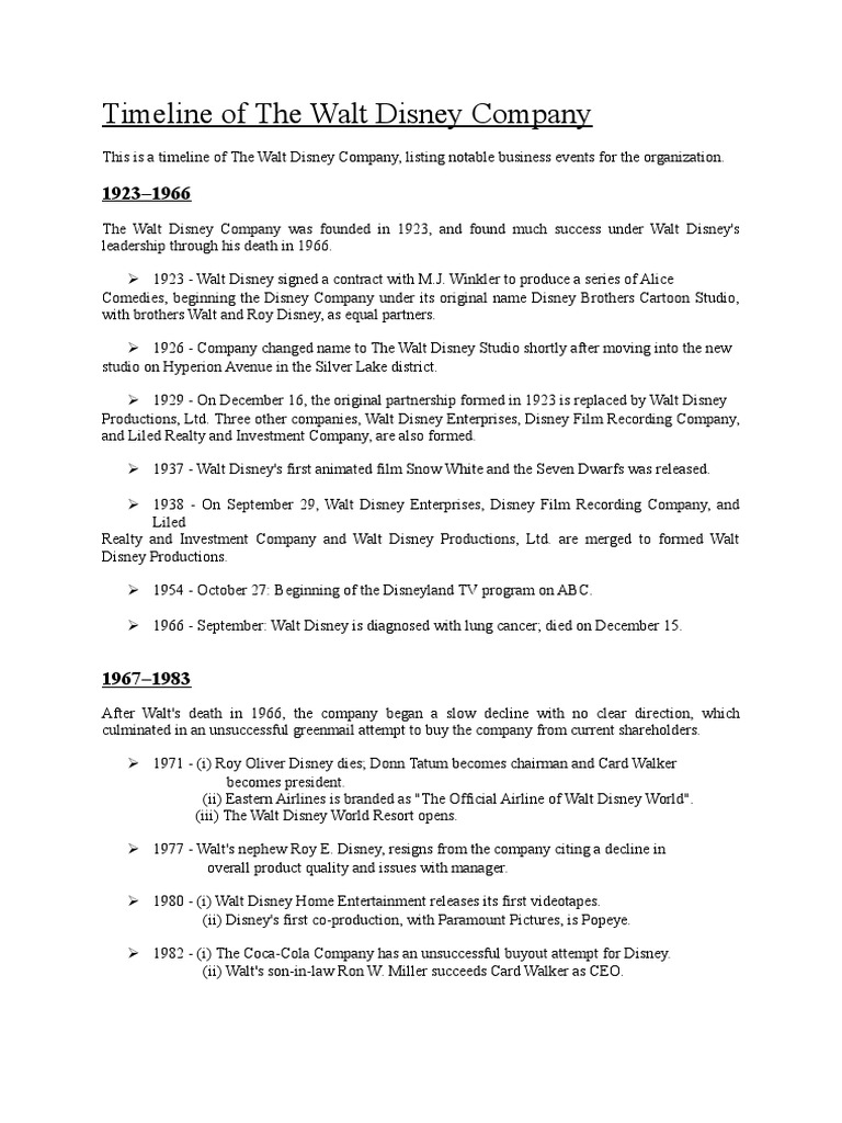 Timeline of the Walt Disney Company | The Walt Disney Company | Walt Disney
