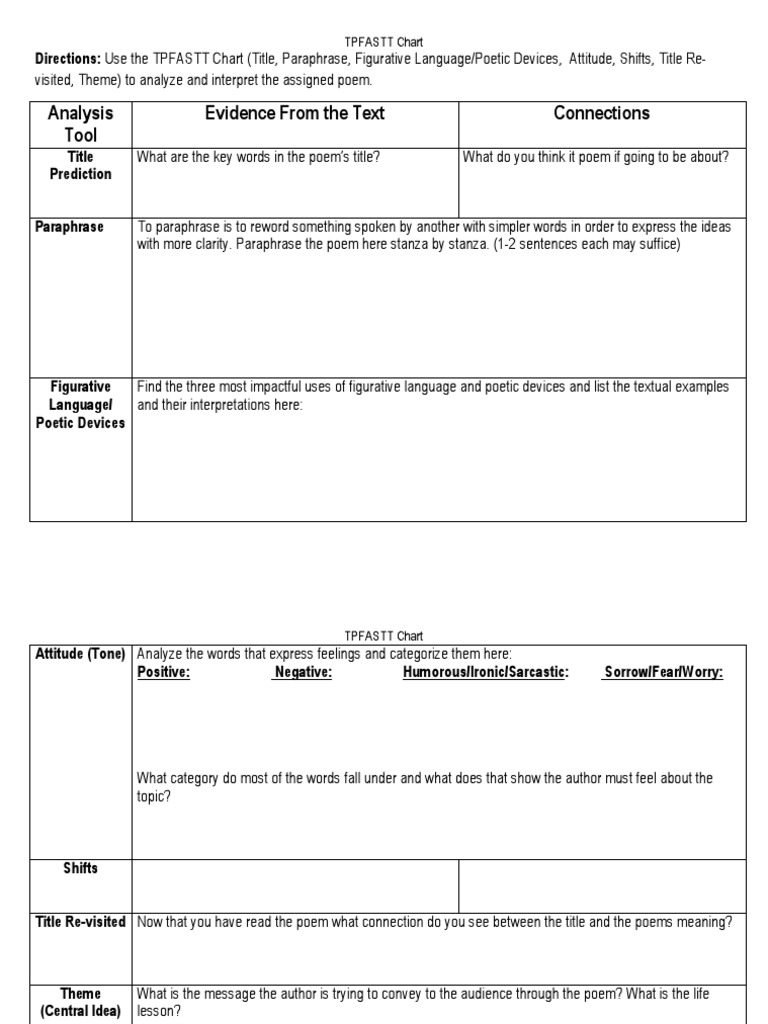 TPFASTT Poem Analysis Guide | PDF