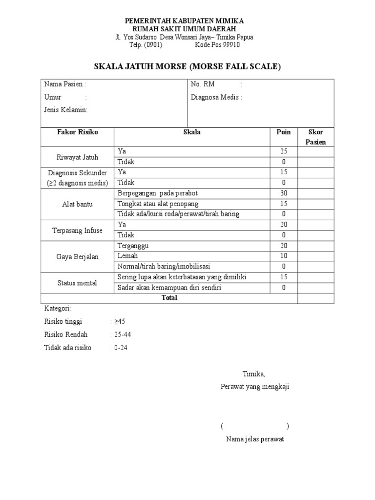 Skala Jatuh Morse | PDF | Pengembangan Diri | Kesehatan Holistik