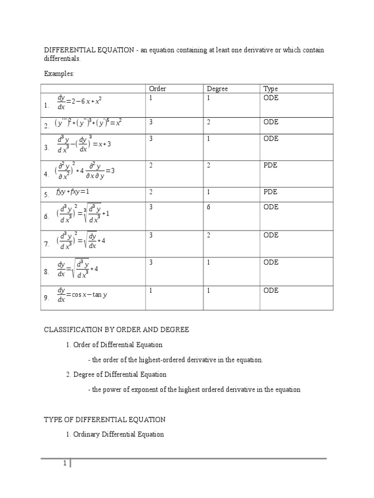 Part 1 | Ordinary Differential Equation | Partial Differential Equation