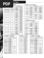 TRIANGLE Tire Catalog Auto Camion | PDF | Tire | Transportation Engineering