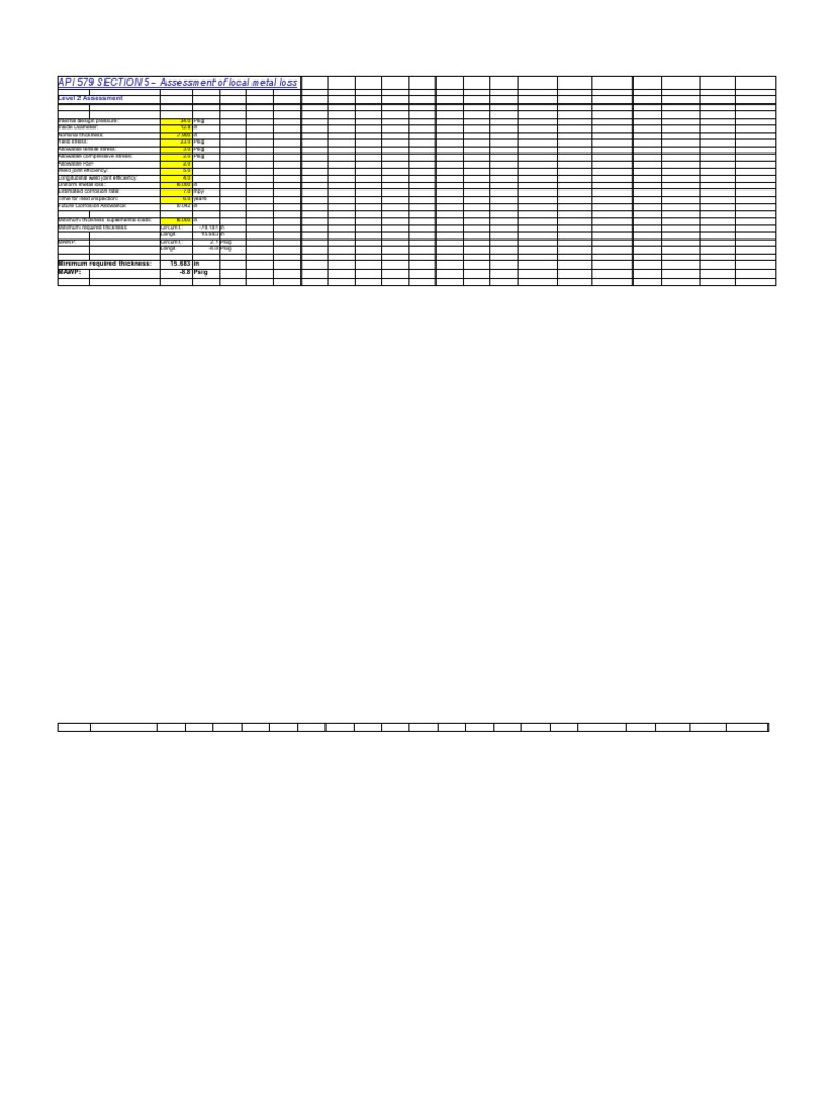 API 579 Level 2 Local Metal Loss Assessment | PDF | Stress (Mechanics ...
