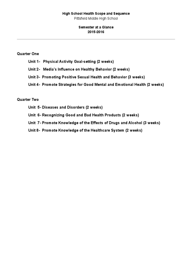 High School Health Curriculum Overview | PDF | Self-Improvement