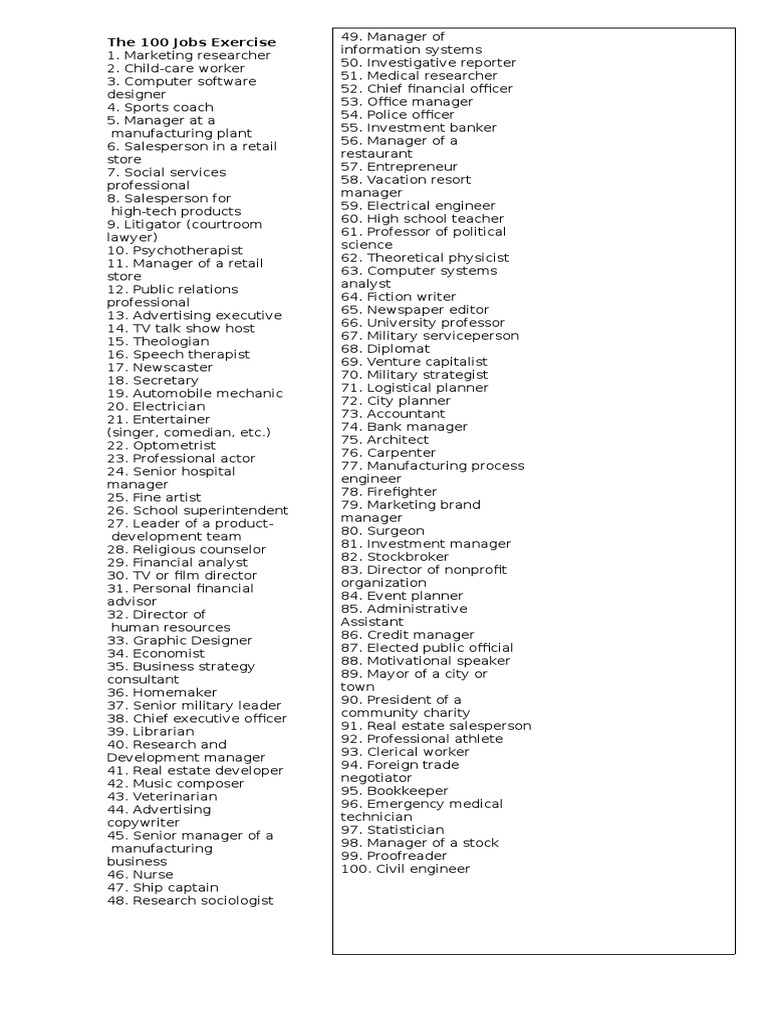The 100 Jobs Exercise | PDF | Business | Social Science