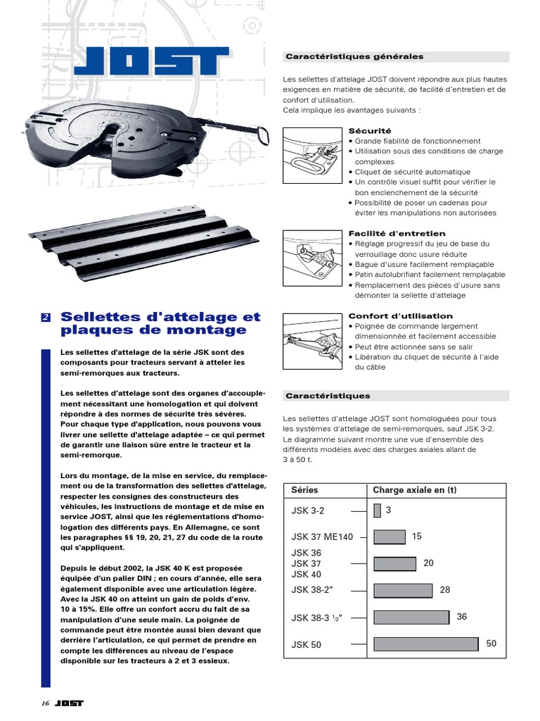 Sellettes d'attelage JOST : Sécurité et Confort | PDF | Vis de fixation ...