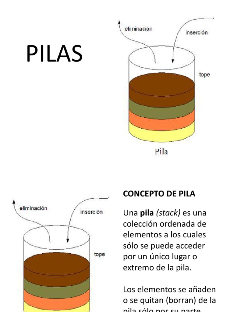 Pilas en Java | PDF | Estructura de datos de matriz | Datos de computadora