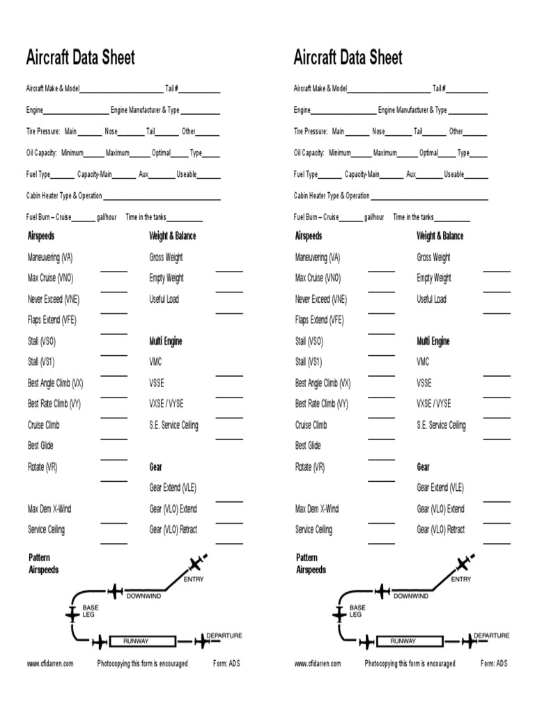 Aircraft Data Sheet Aircraft Data Sheet: Airspeeds Weight & Balance ...