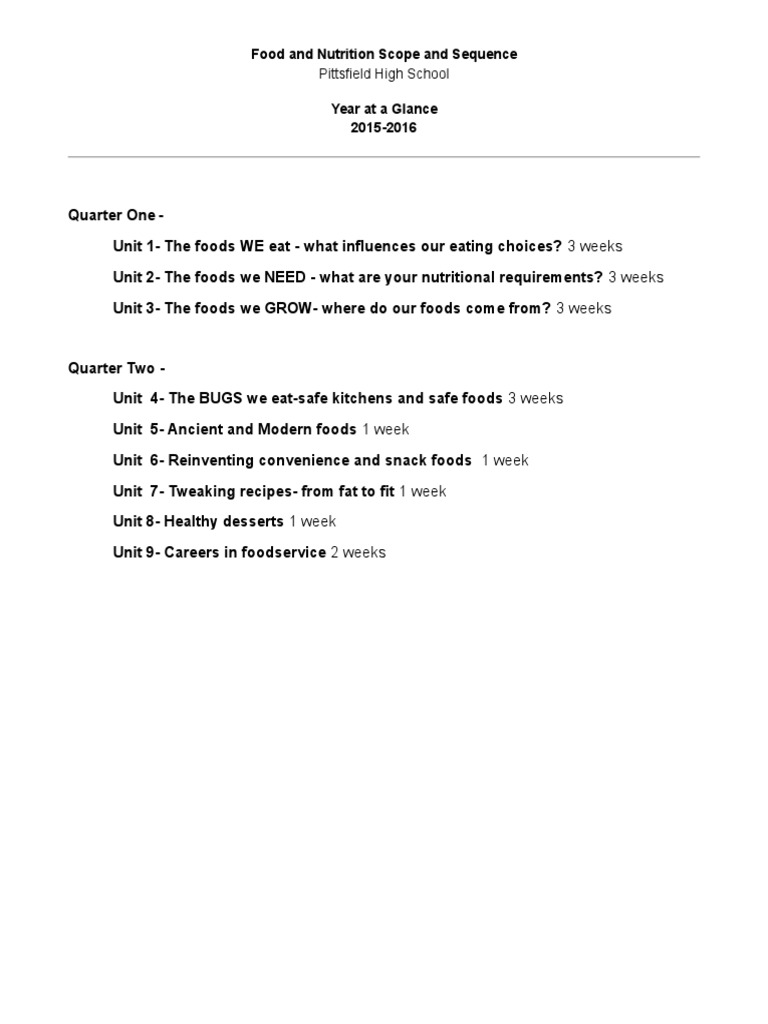 Pittsfield High School Food Curriculum | PDF | Cooking, Food & Wine ...