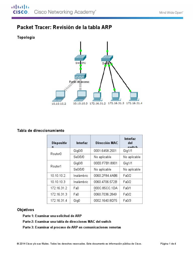 Análisis de la Tabla ARP en Packet Tracer | PDF | Arquitectura de ...
