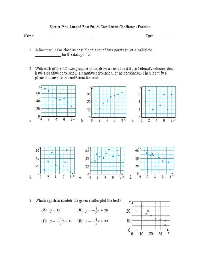 Scatter Plot Line of Best Fit Correlation Coefficient Practice | PDF