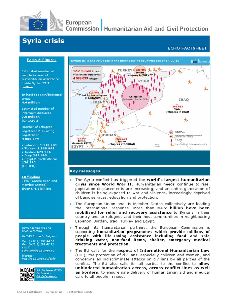 Is This Refugee Crisis Different | PDF | Refugees Of The Syrian Civil ...