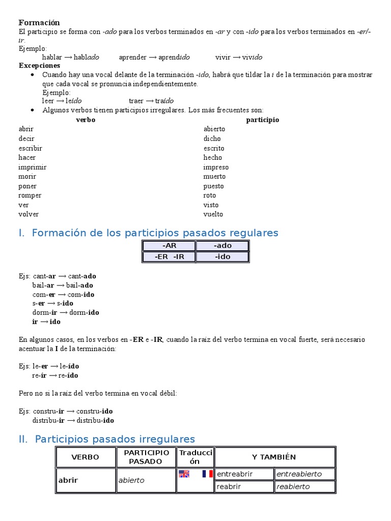 Formación Del Participio | PDF | Verbo | Sintaxis