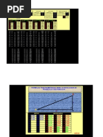 Tabla Trim Api600 | PDF