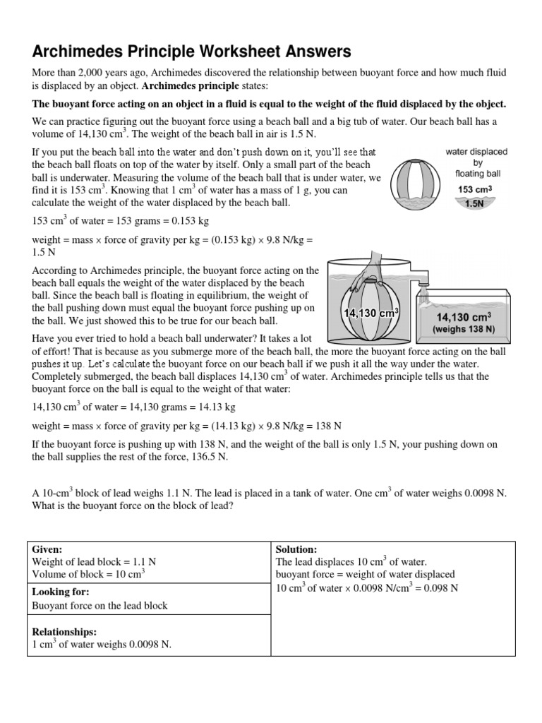 Archimedes Principle Worksheet | PDF | Buoyancy | Mechanics