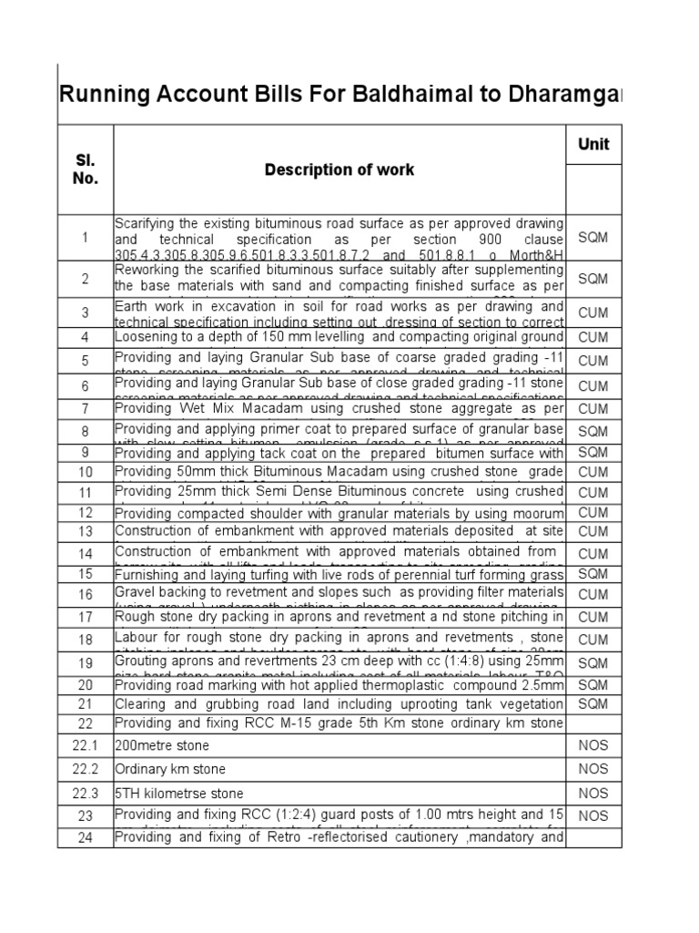 RA BILL 9 For BD ROAD After Adding All Bill | PDF | Asphalt ...