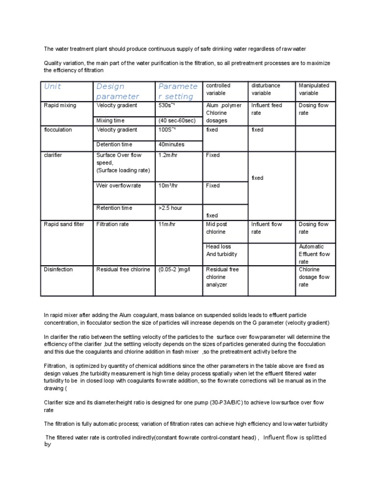 Flash Mixer | PDF | Water Purification | Filtration