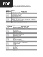 Ata Chapters Details | PDF | Landing Gear | Turbine