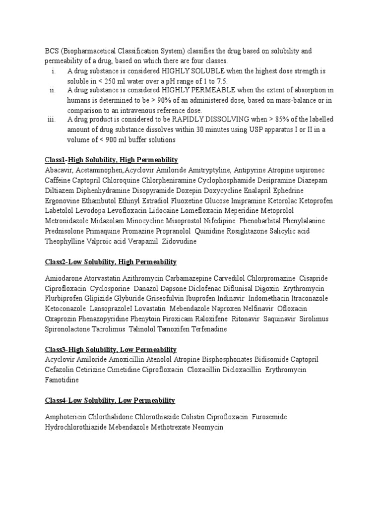 list for bcs classification | Pharmacokinetics | Functional Group