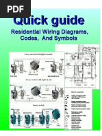 Electrical Blueprint Reading: Study Unit | PDF | Transformer | Electric ...