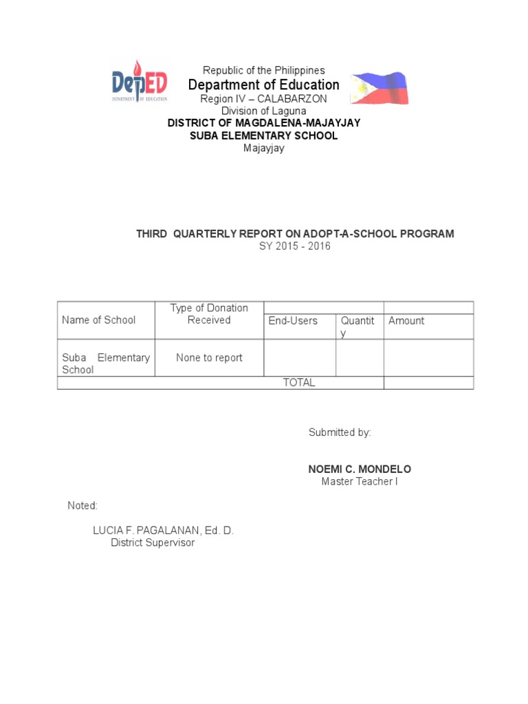 Suba Elementary School Adopt-a-School Report | PDF