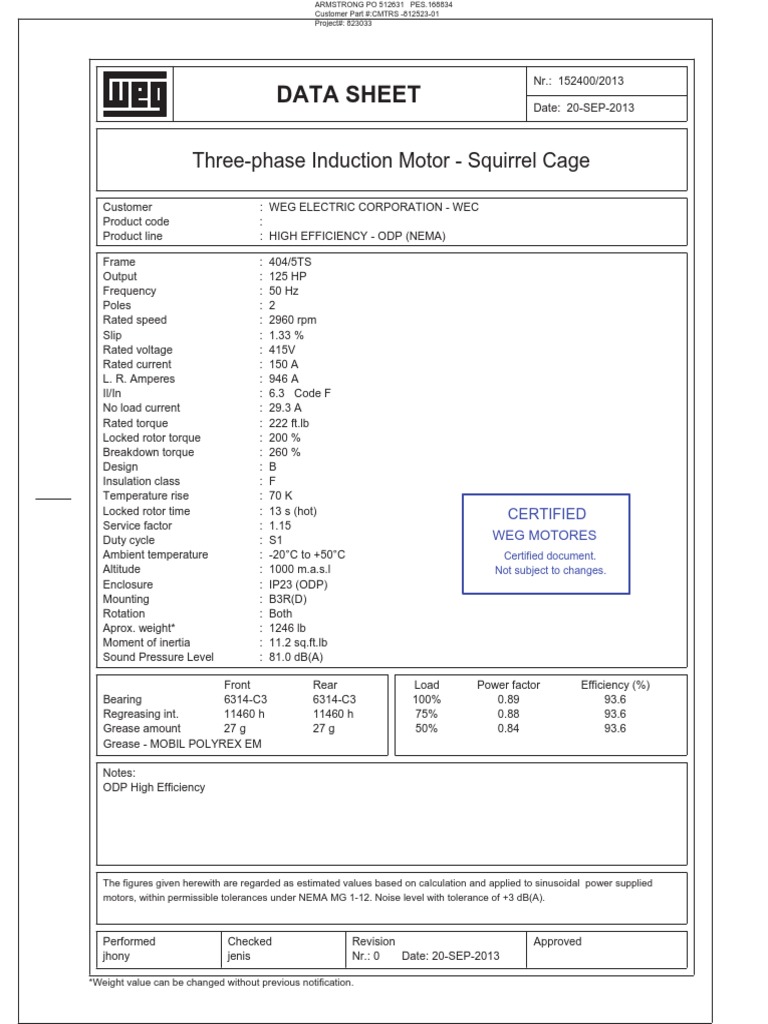 125 HP Three-Phase Induction Motor Data | PDF | Physical Quantities ...