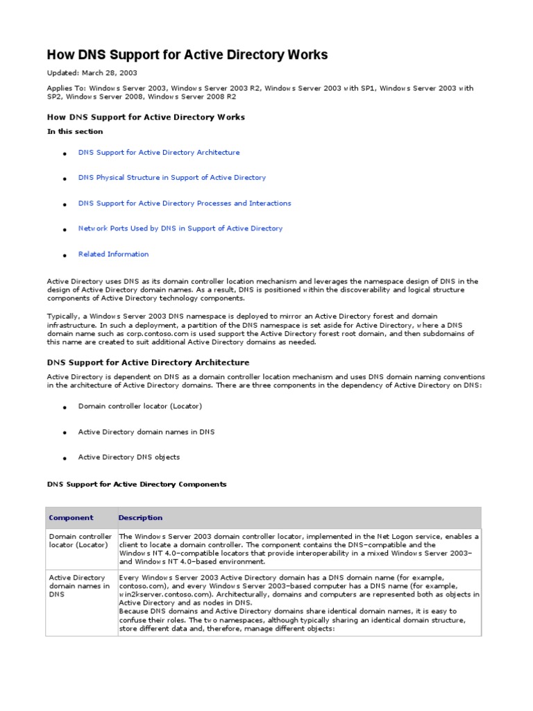 DNS Integration with Active Directory | PDF | Active Directory | Domain ...