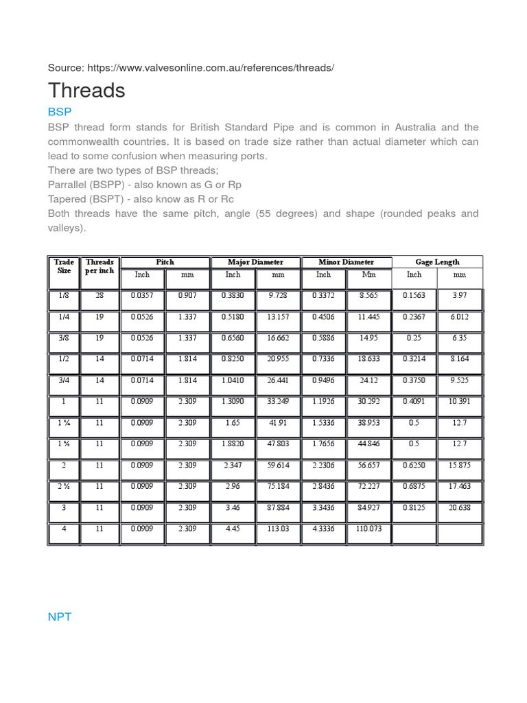 NPT, Nps & - Threads | PDF | Pipe (Fluid Conveyance) | Mechanical ...
