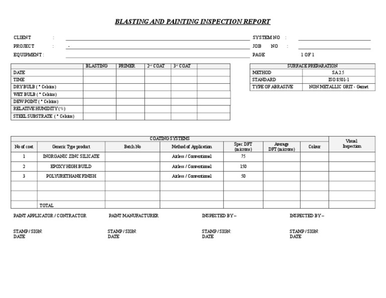 Painting Report Template | PDF