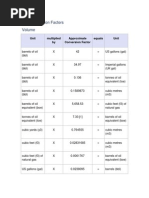 Sustainable Aviation Fuel Metrics Guide | PDF | Barrel (Unit) | Tonne