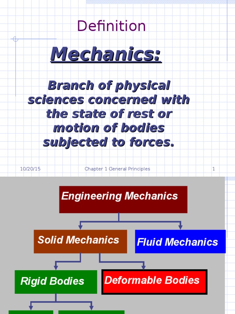 Chapter 1 General Principles of Static Full | PDF | Force | Units Of ...