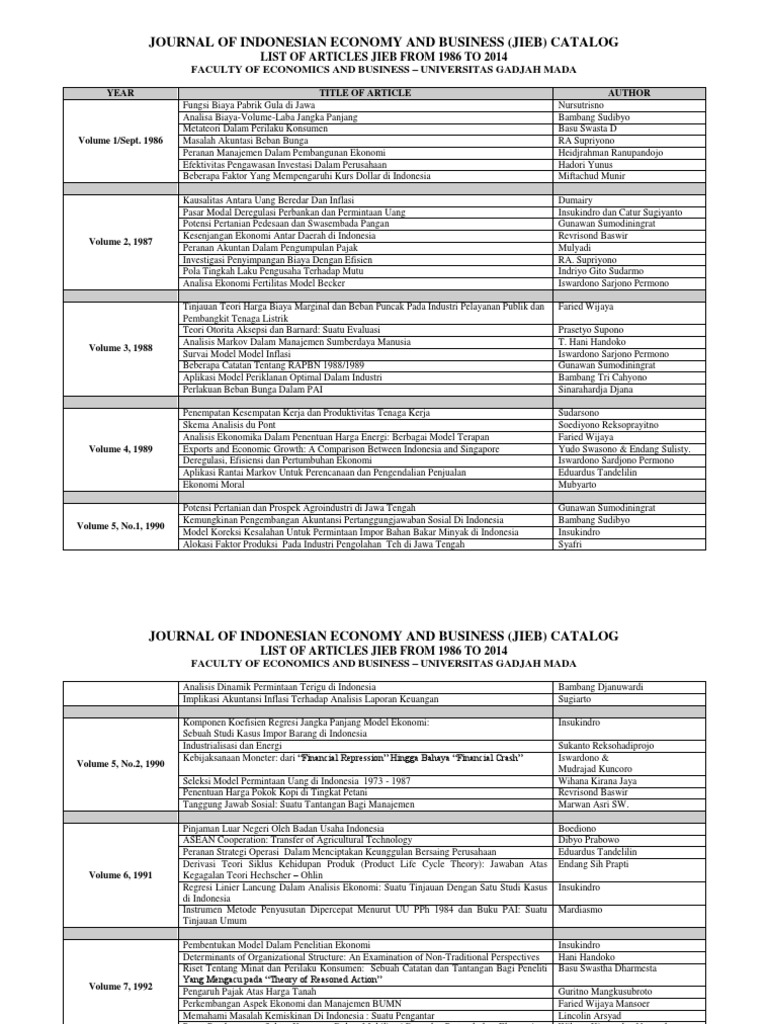 Katalog Artikel JIEB 1986-2014 | PDF
