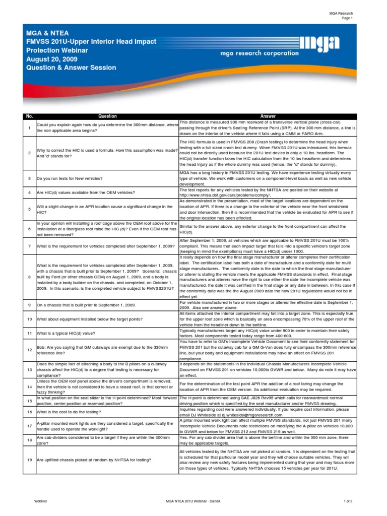 Mga & Ntea FMVSS 201U-Upper Interior Head Impact Protection Webinar ...