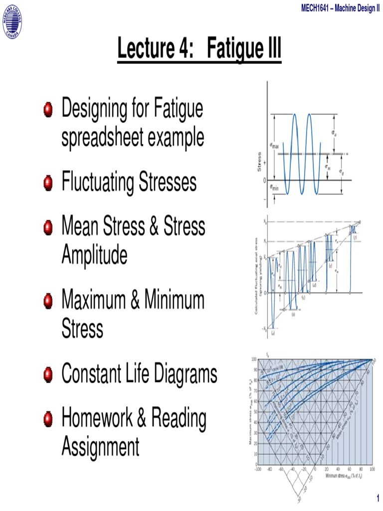 MECH1641 - W2008 Lecture 04 - Fatigue III | Fatigue (Material ...