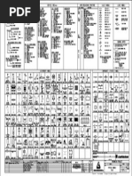 Fluid Service Code PDF | PDF | Water | Steam