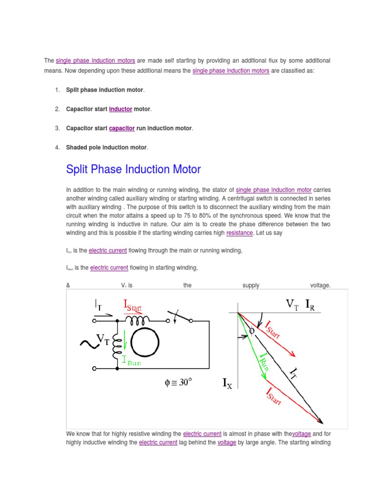 Split Phase Induction Motor: Single Phase Induction Motors Single Phase ...